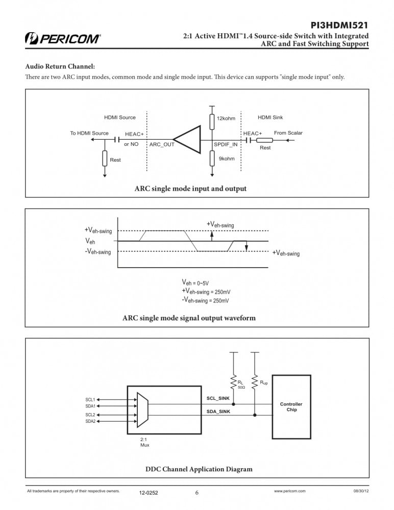 PI3HDMI521FBE datasheet page 6