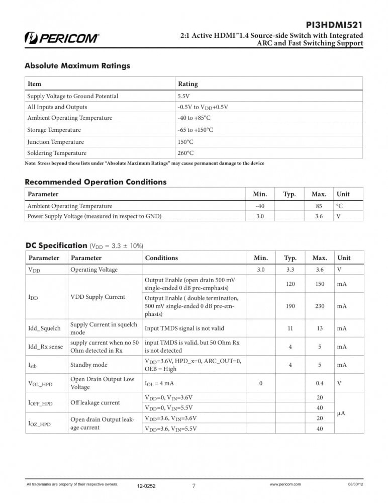 PI3HDMI521FBE datasheet page 7