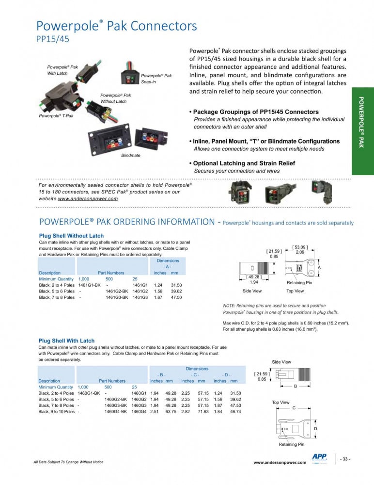 Anderson Power PP15/45 technical document page 4