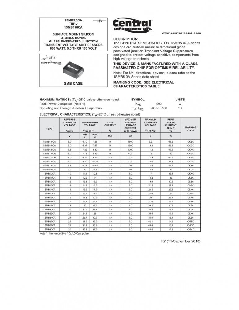 Central 1SMB22CA datasheet page 1