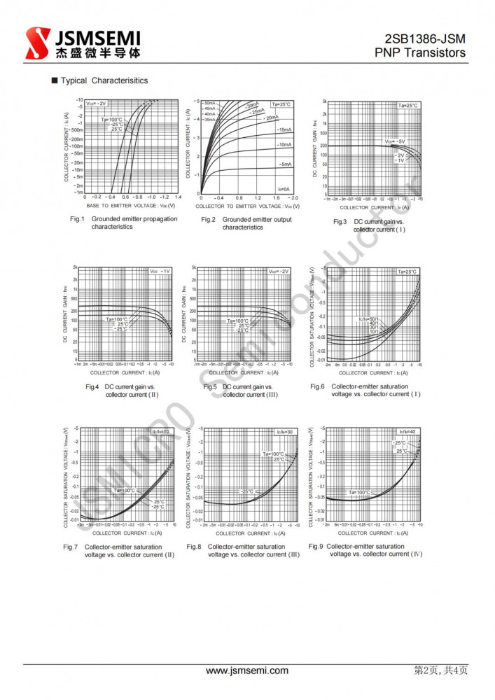2SB1386-JSM datasheet page 2