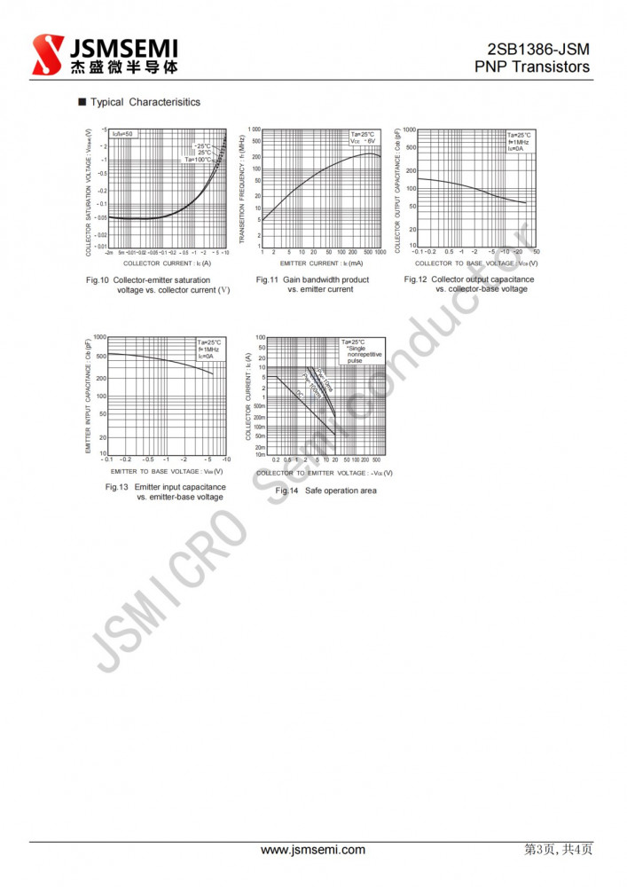 2SB1386-JSM datasheet page 3