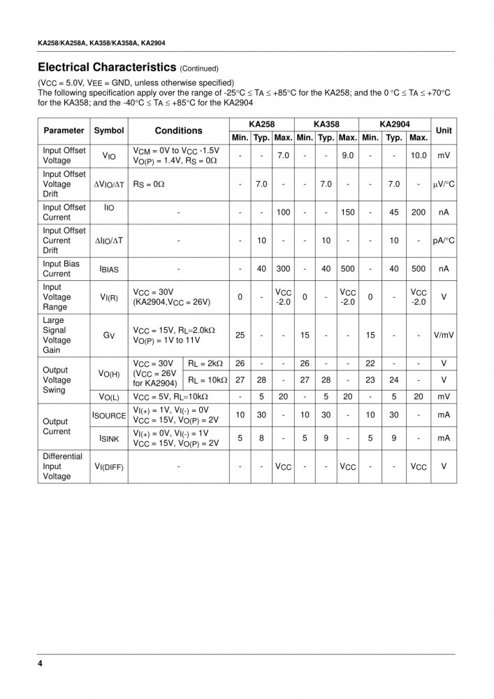 KA258A datasheet page 5