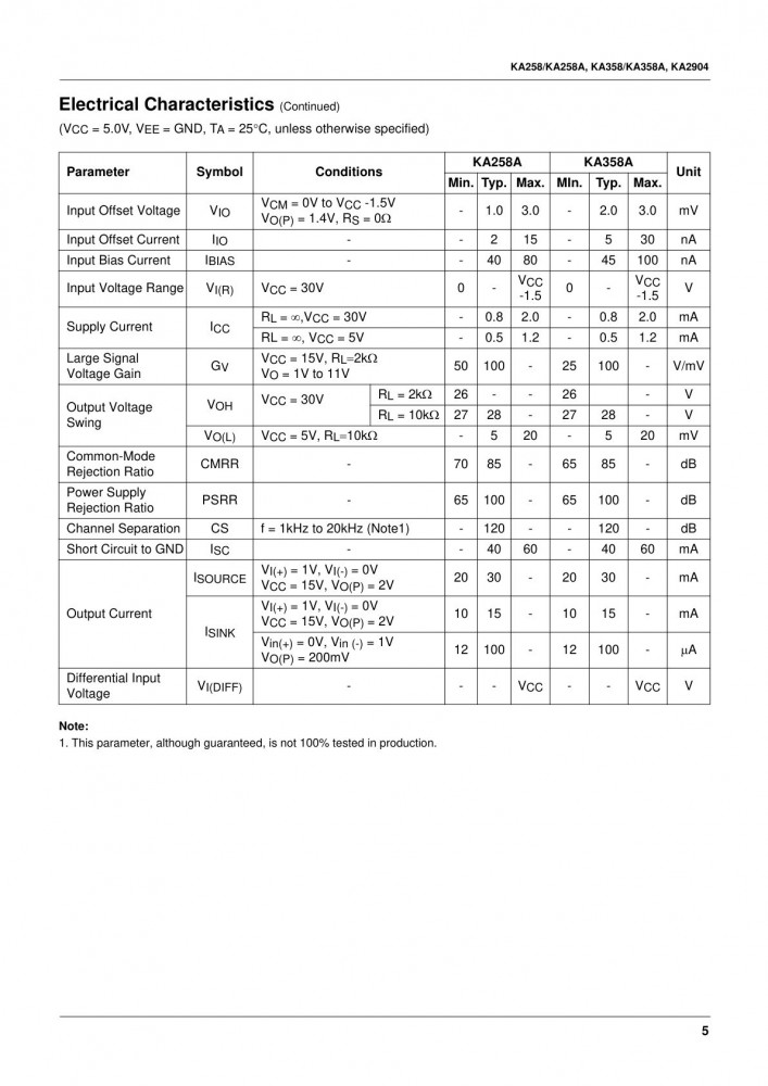 KA258A datasheet page 6