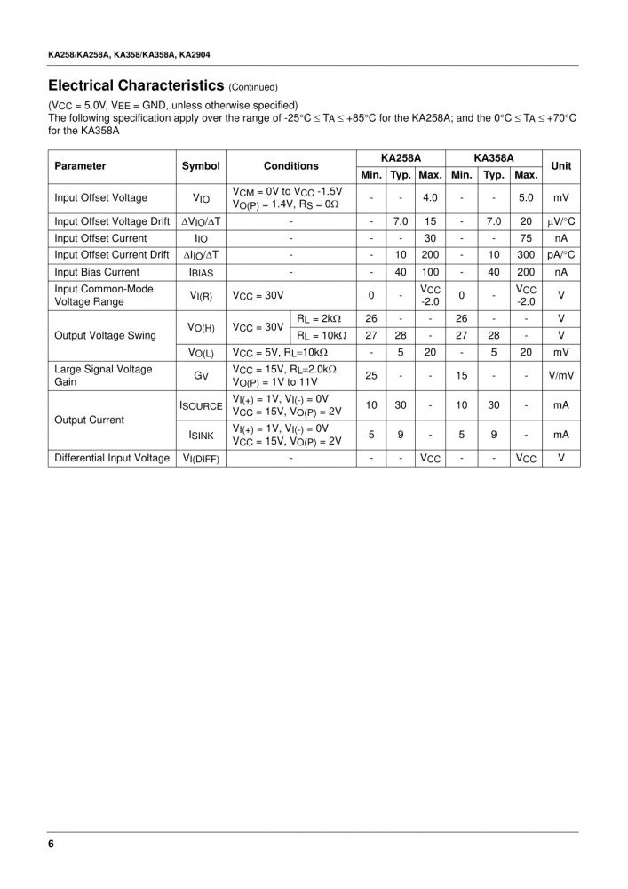 KA258A datasheet page 7