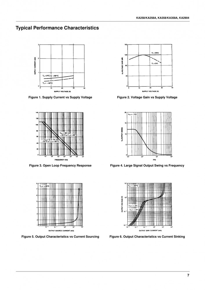KA258A datasheet page 8
