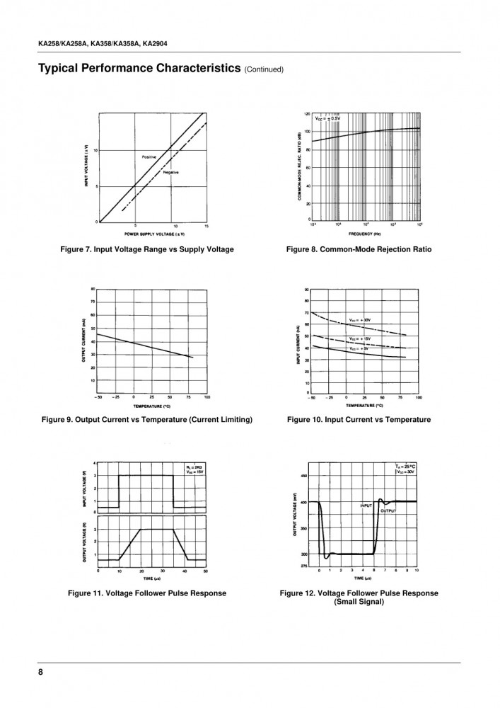KA258A datasheet page 9