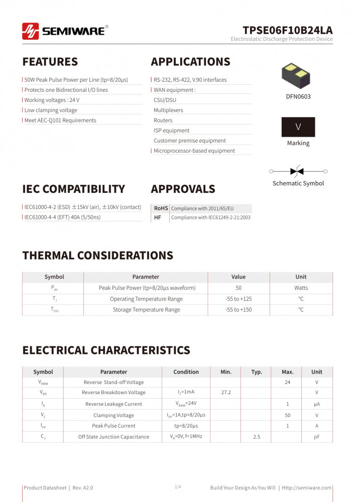 TPSE06F10B24LA technical document page 1
