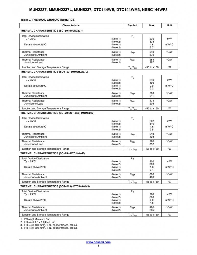 MMUN2237LT1G datasheet page 3