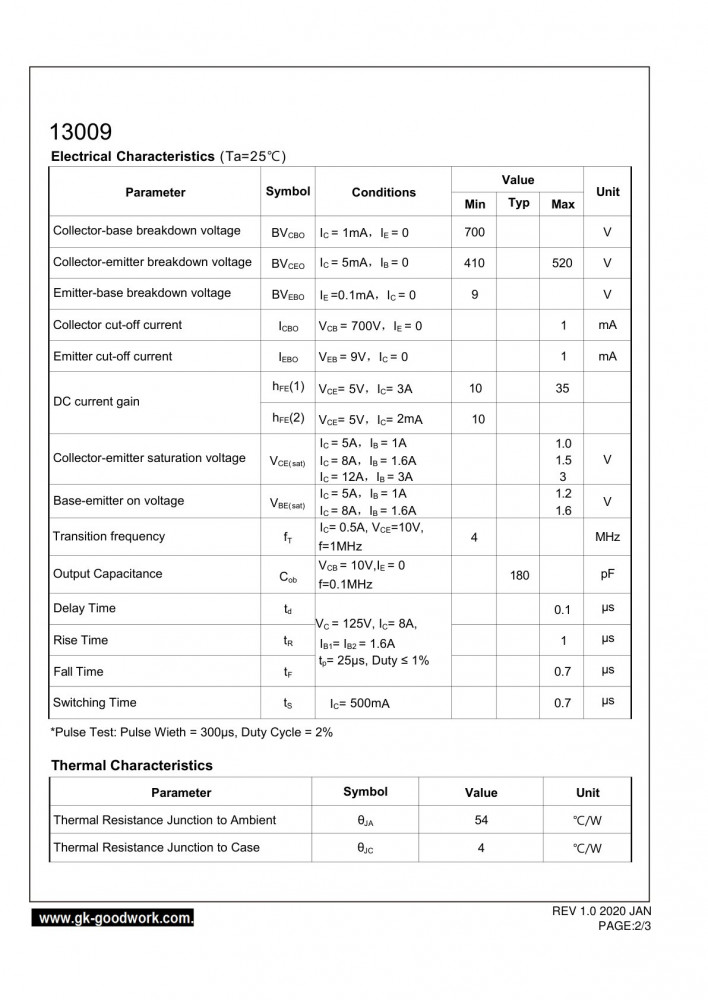 GOODWORK 13009 technical document page 2