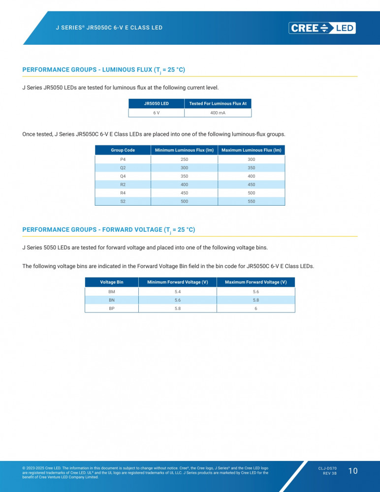 JR5050C 6-V E Class datasheet page 10