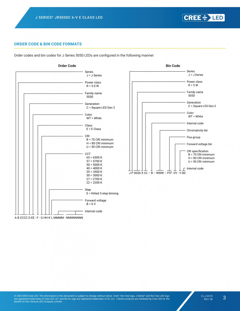 JR5050C 6-V E Class datasheet page 3