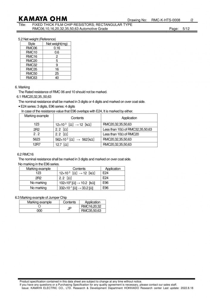 KAMAYA datasheet page 6