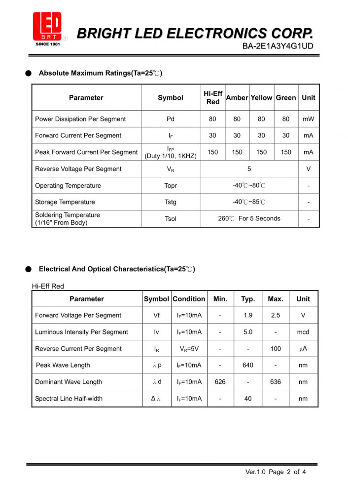 BA-2E1A3Y4G1UD technical document page 2