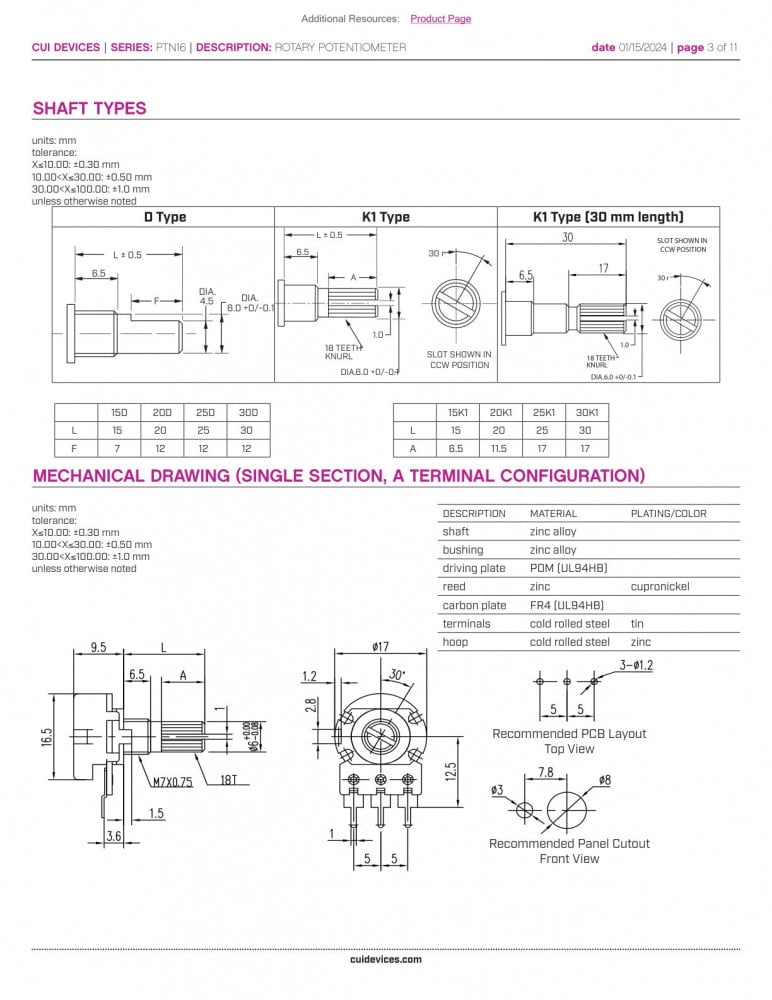 CUI PTN16 datasheet page 3