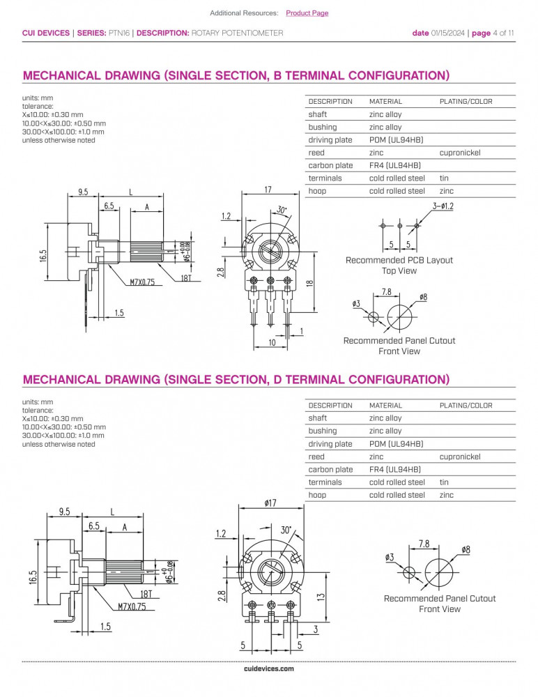 CUI PTN16 datasheet page 4