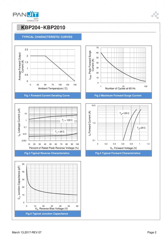 KBP206 datasheet page 2