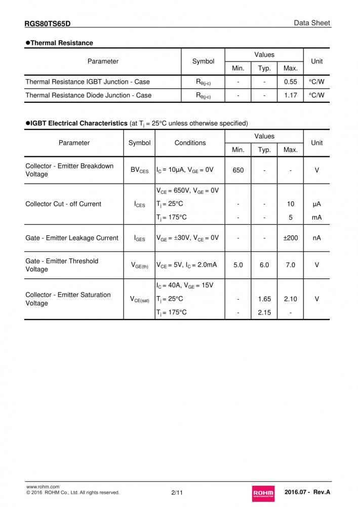 RGS80TS65DHRC11 datasheet page 2