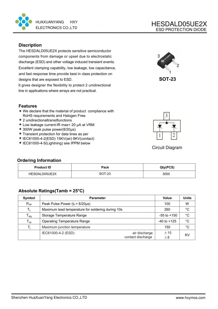 HESDALD05UE2X datasheet page 1