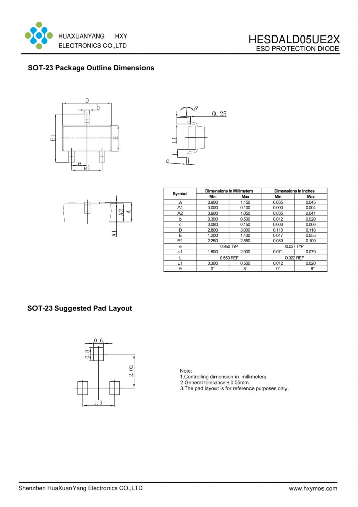 HESDALD05UE2X datasheet page 3
