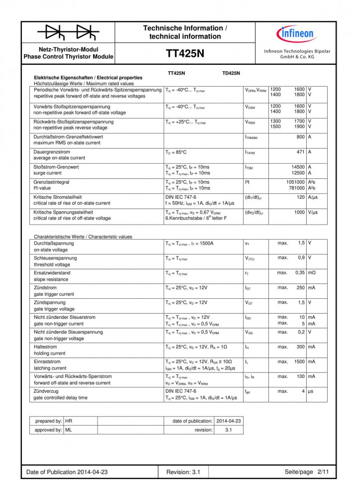 TT425N16KOF technical document page 2
