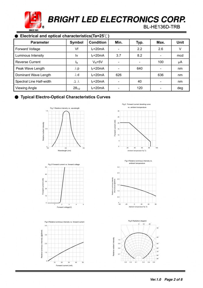 BL-HE136D-AV-TRB datasheet page 2
