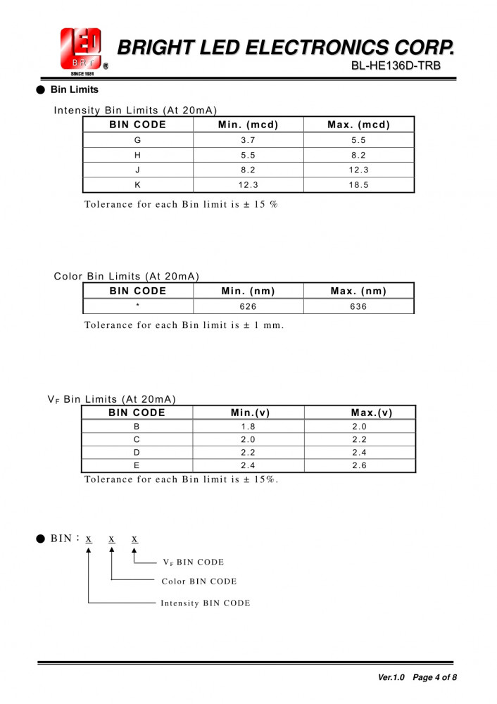 BL-HE136D-AV-TRB datasheet page 4