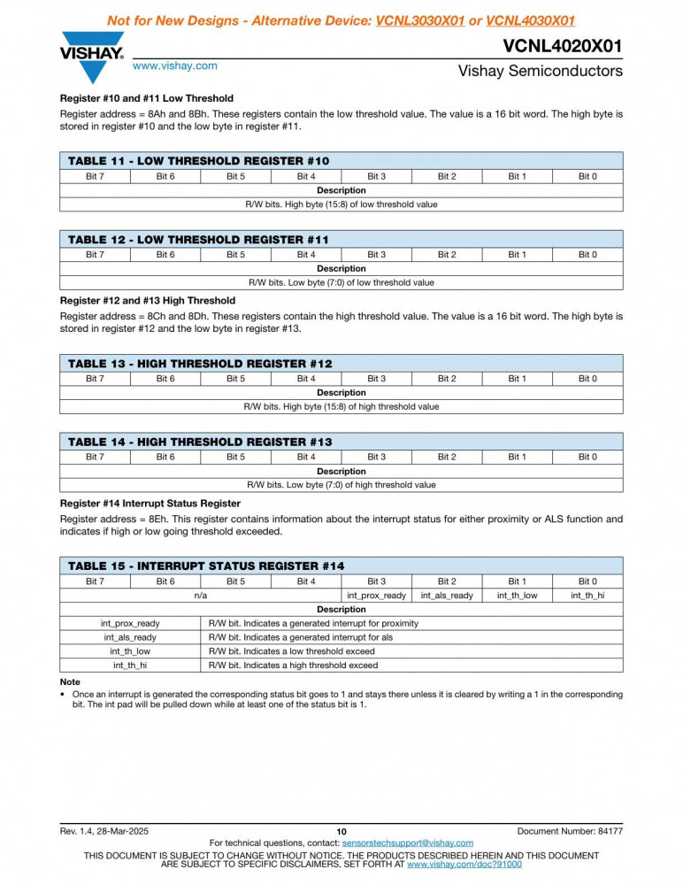 VCNL4020X01 document page 10