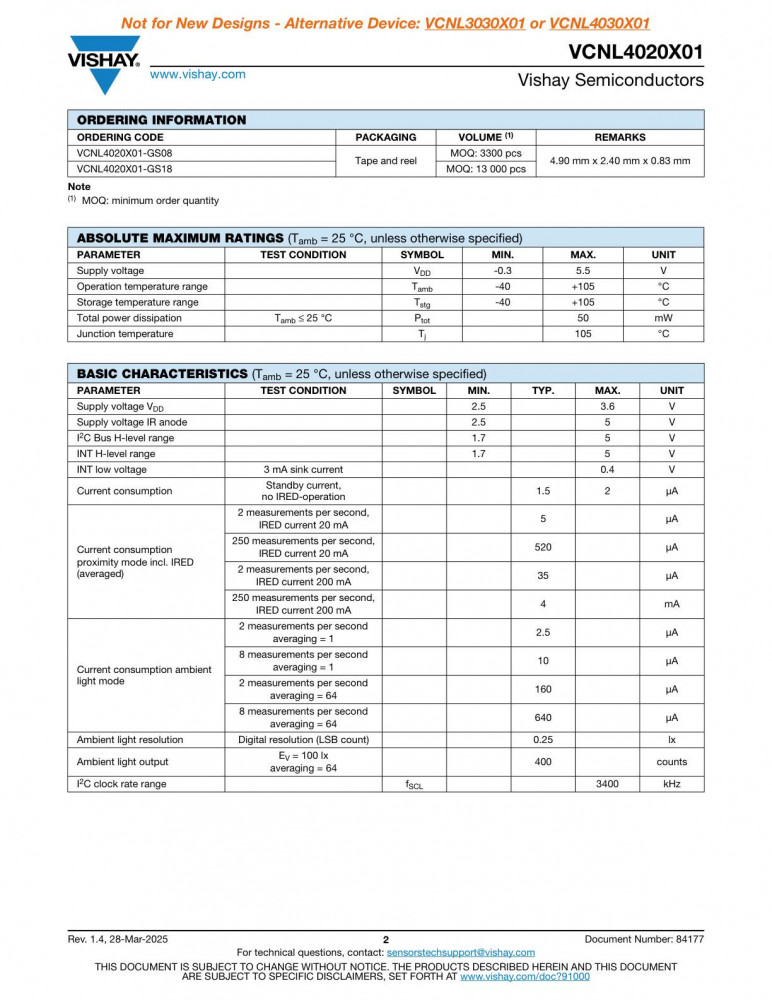 VCNL4020X01 document page 2