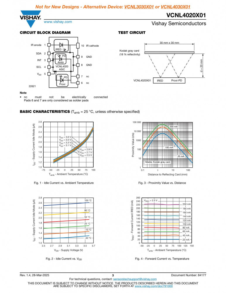 VCNL4020X01 document page 3