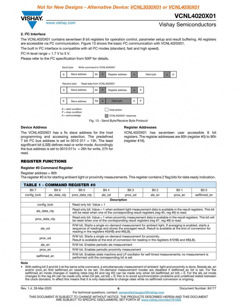 VCNL4020X01 document page 6