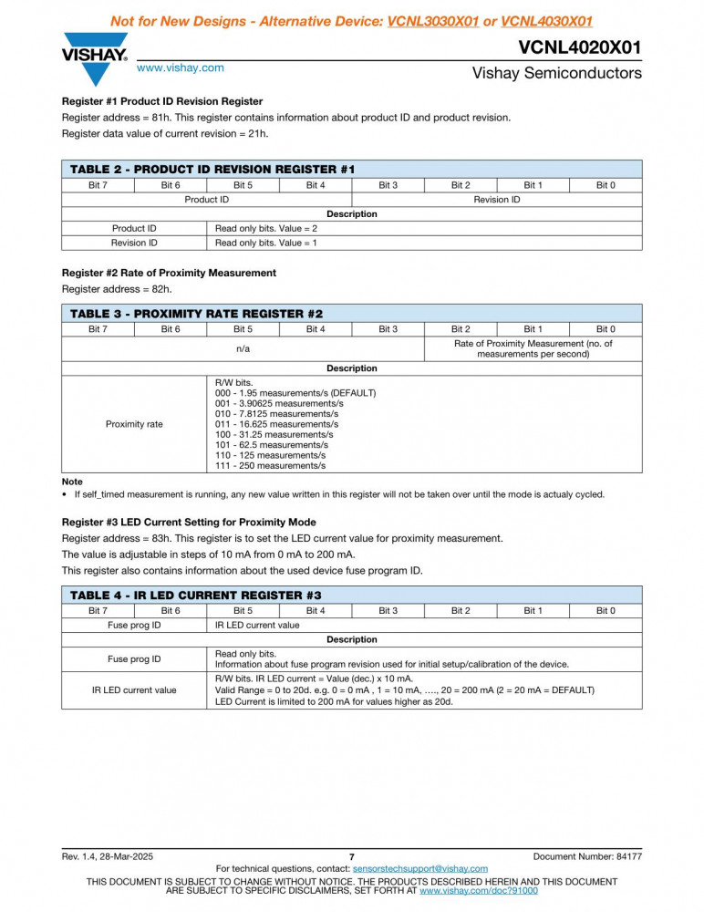 VCNL4020X01 document page 7