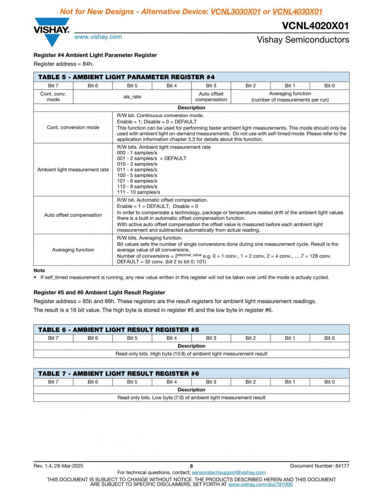 VCNL4020X01 document page 8