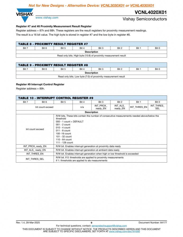 VCNL4020X01 document page 9