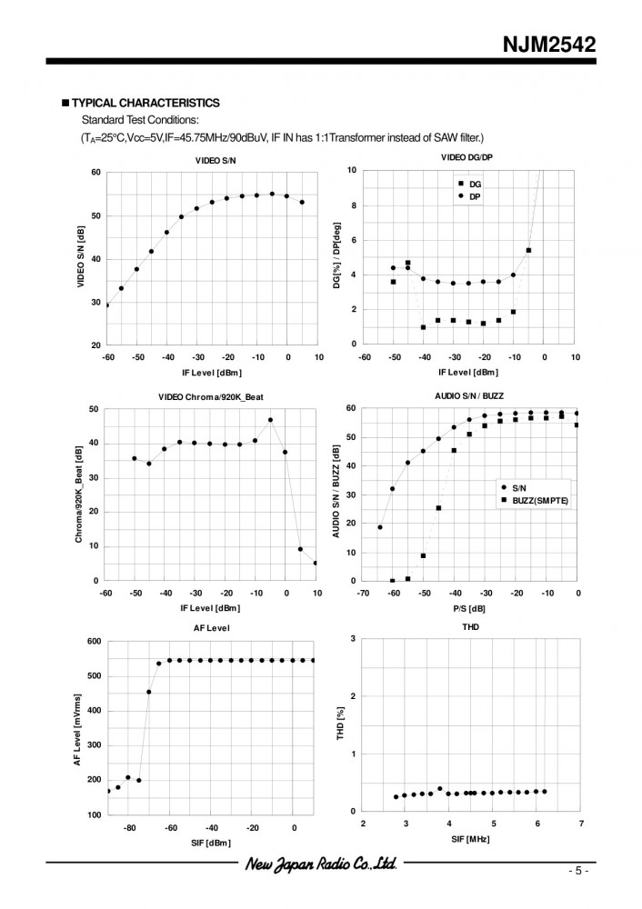 NJM2542 datasheet page 5