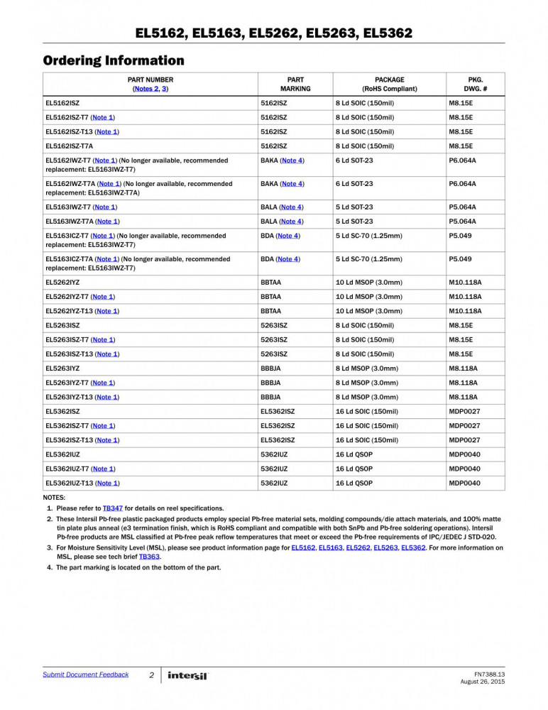 EL5362ISZ datasheet page 2