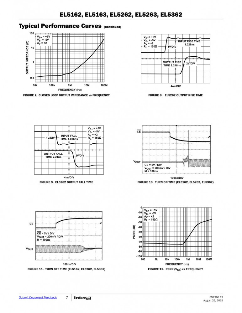 EL5362ISZ datasheet page 7