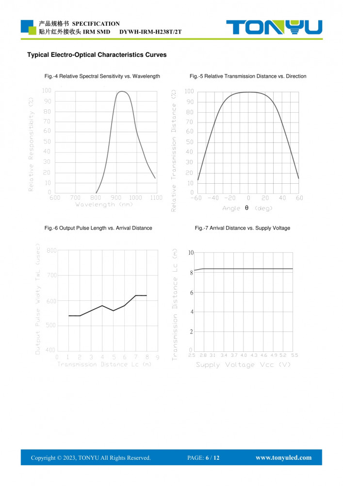 DYWH-IRM-H238T/2T datasheet page 6