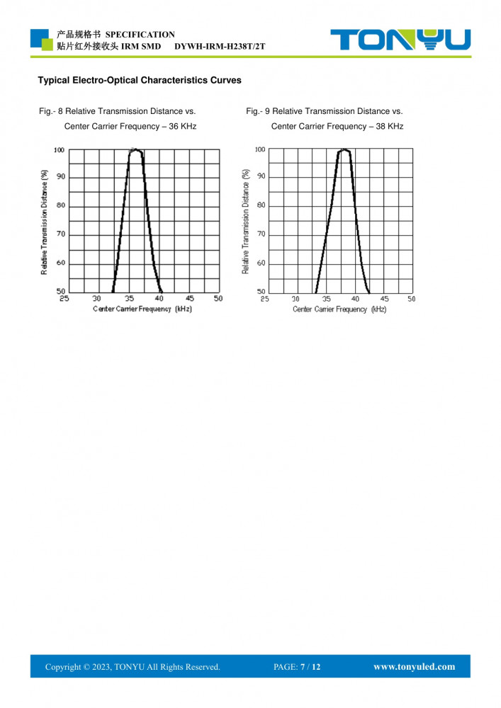 DYWH-IRM-H238T/2T datasheet page 7