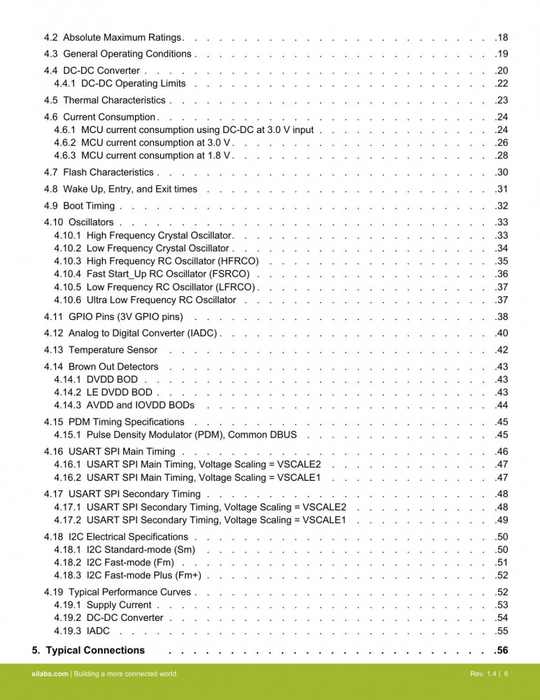 EFM32PG22 datasheet page 6