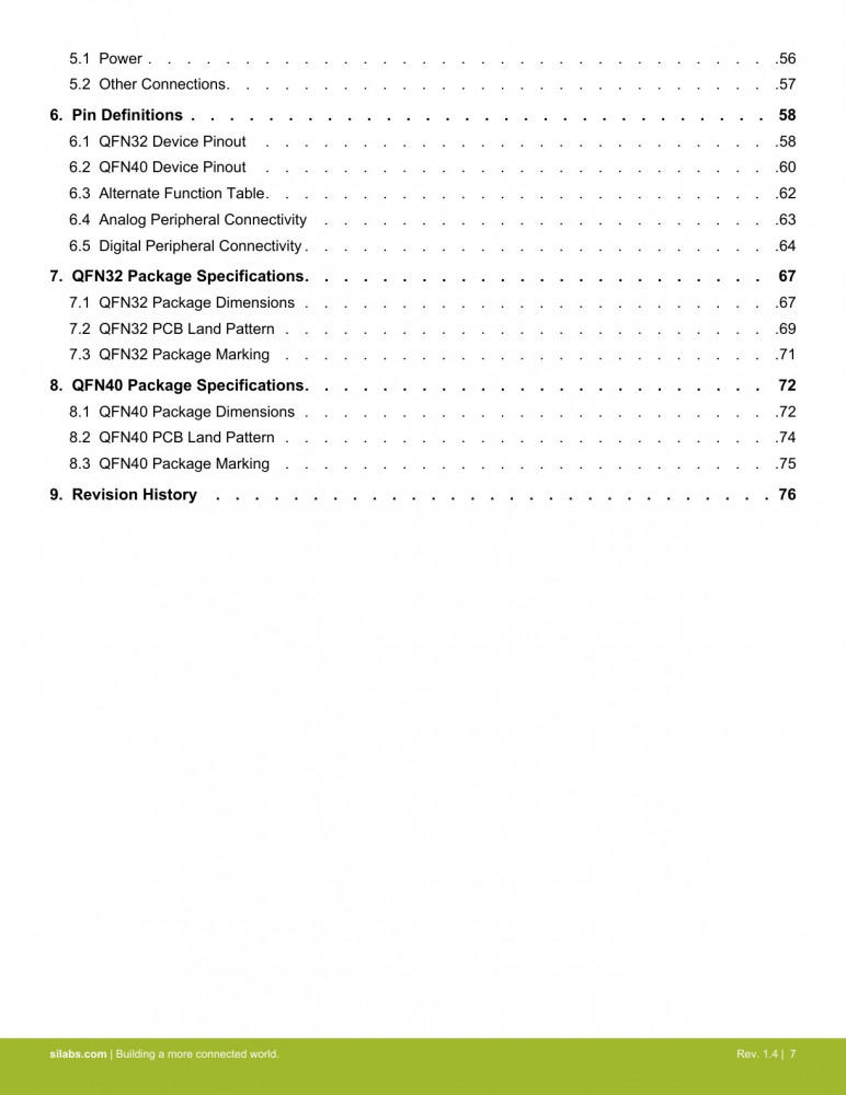 EFM32PG22 datasheet page 7