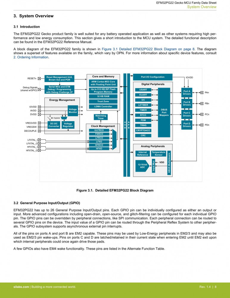 EFM32PG22 datasheet page 8
