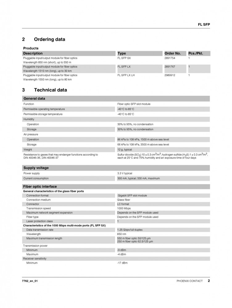 Phoenix Contact 2891754 technical document page 2