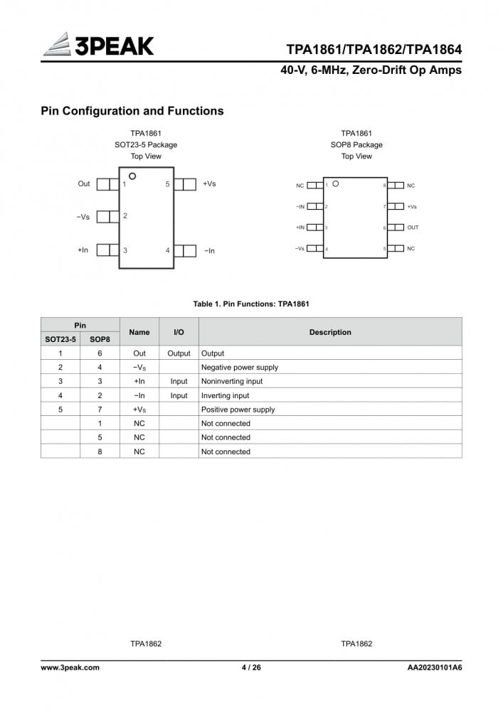 TPA1862-SR datasheet page 4