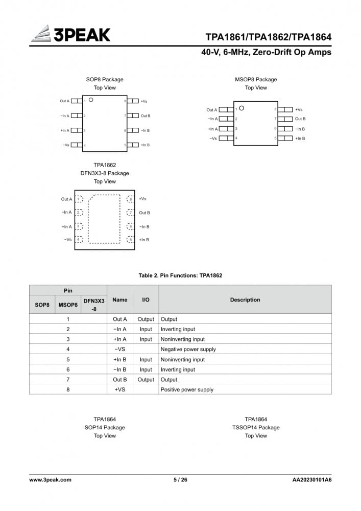 TPA1862-SR datasheet page 5