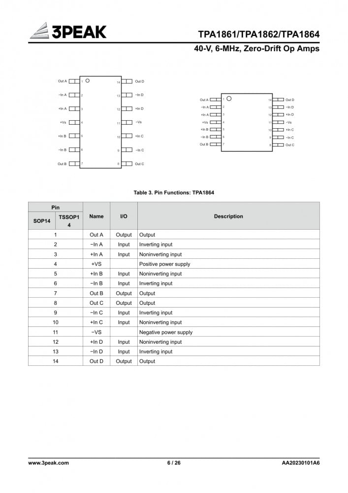 TPA1862-SR datasheet page 6