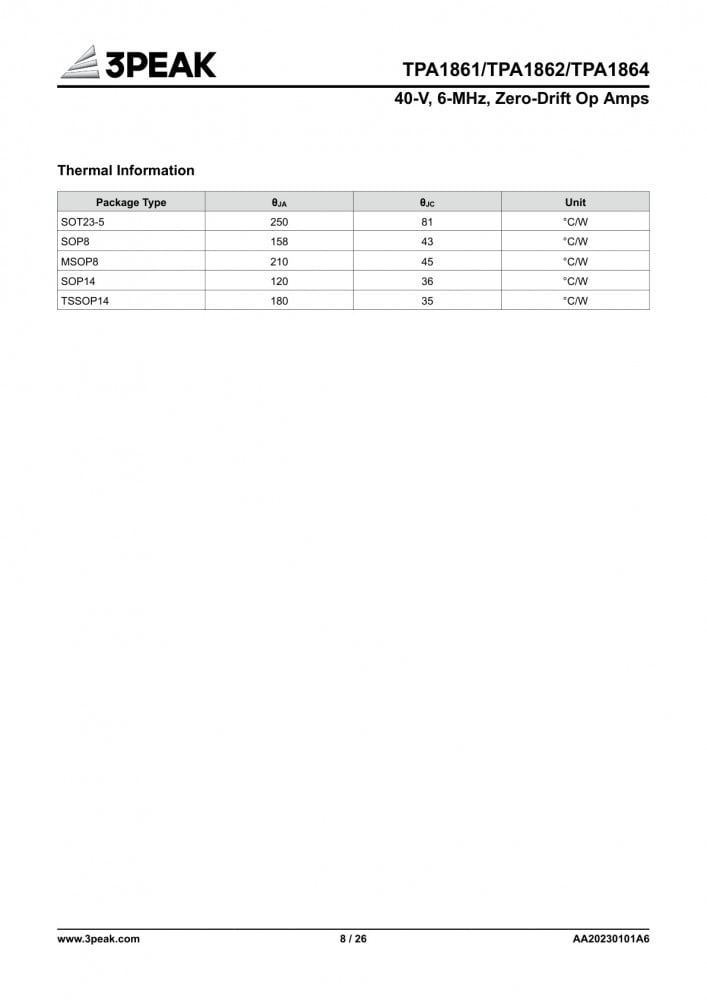 TPA1862-SR datasheet page 8