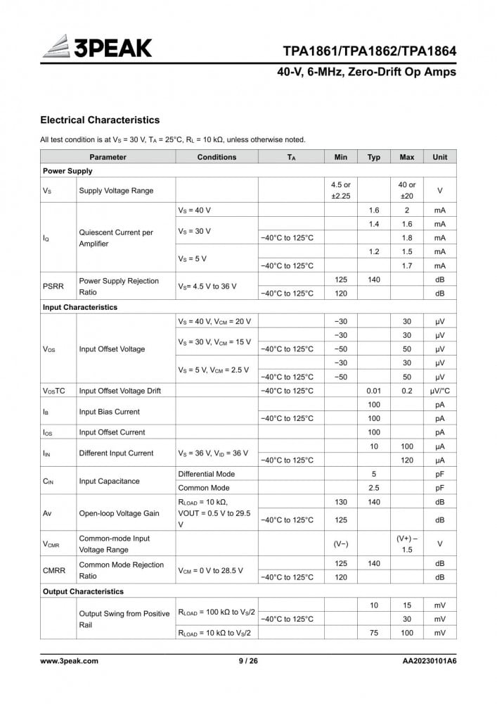 TPA1862-SR datasheet page 9