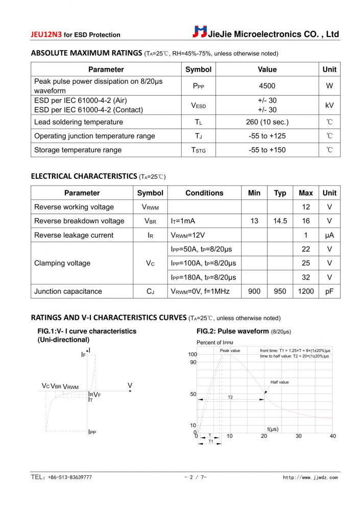 JEU12N3 datasheet page 2