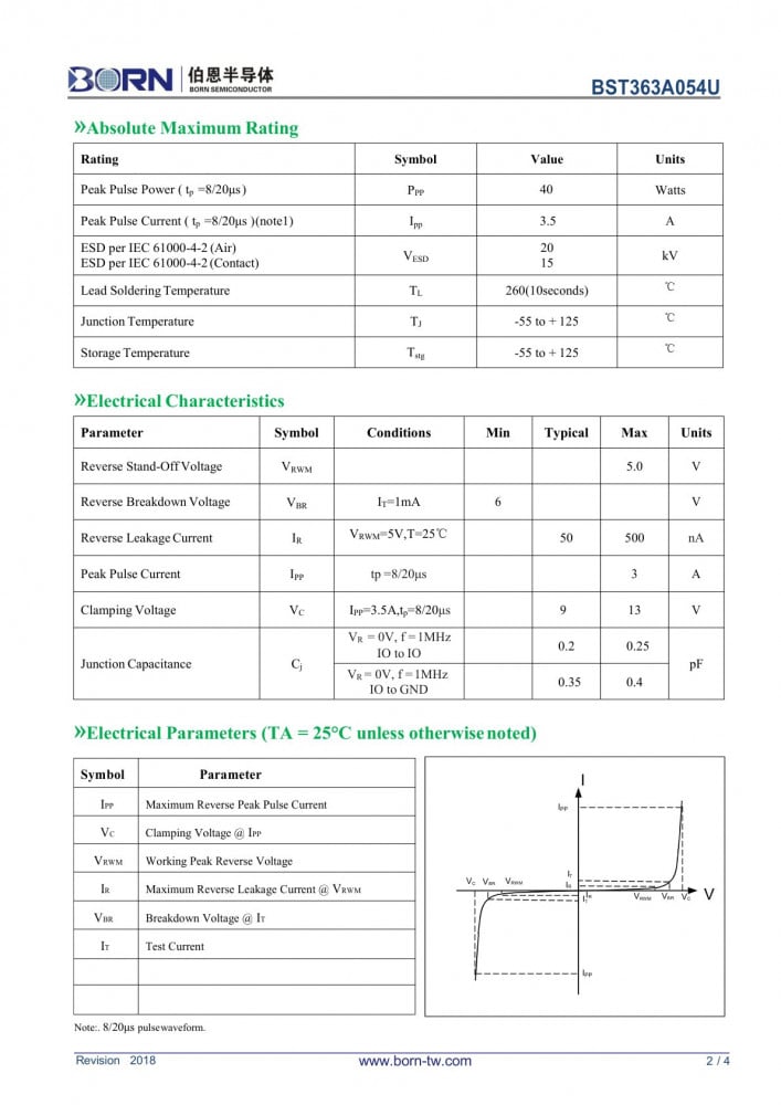 BST363A054U datasheet page 2